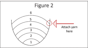 Crochet Mermaid Tail Pattern for Baby (Free)