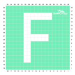 Letter F Crochet Pattern- Crochet Letter Patterns