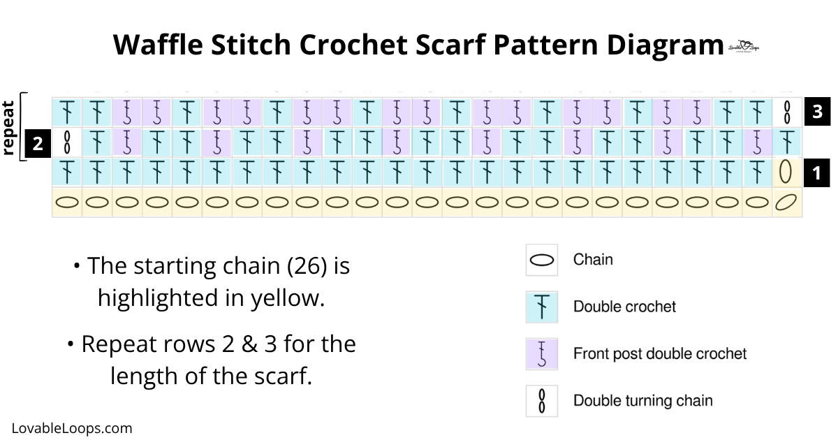Free Waffle Stitch Crochet Scarf Pattern for Beginners