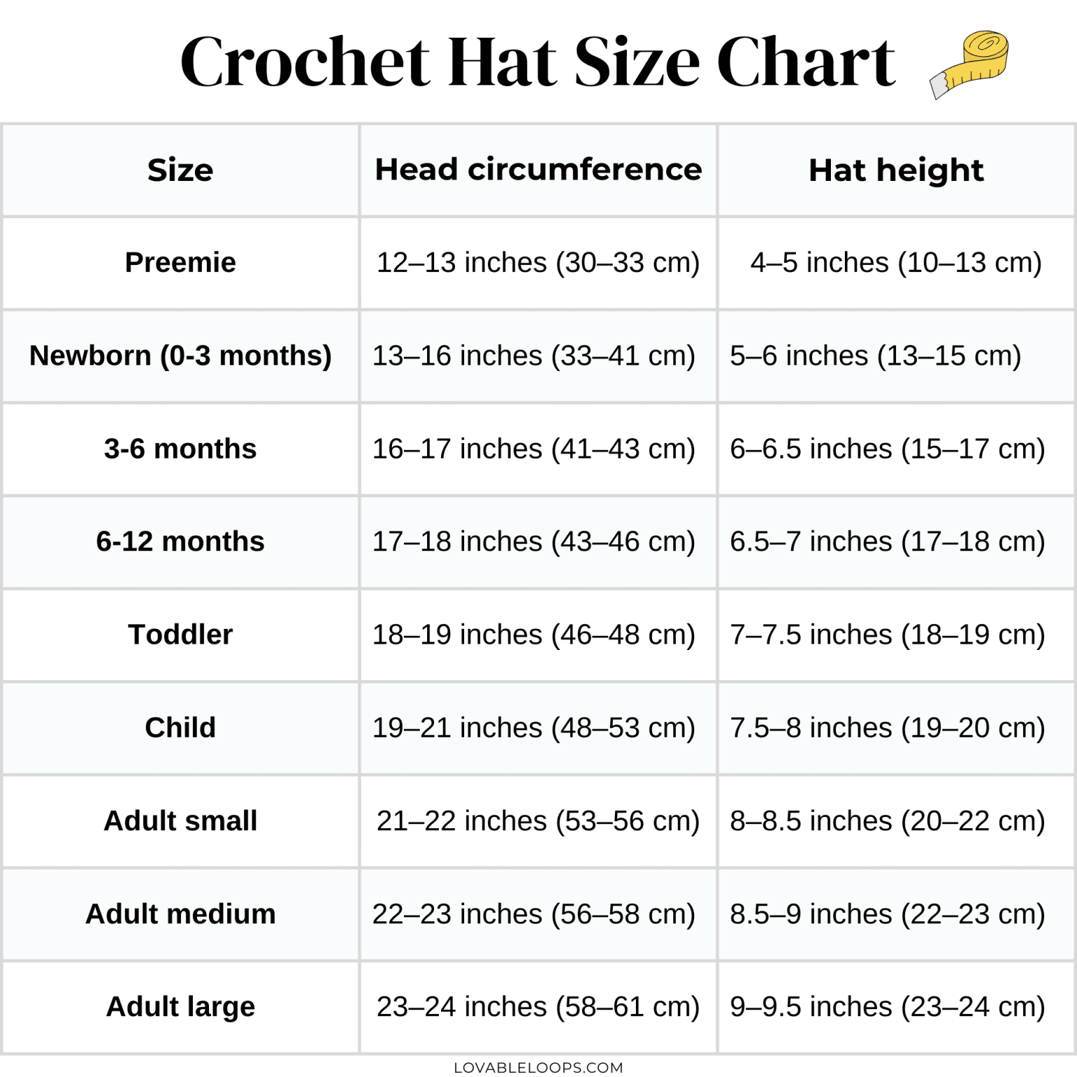 Crochet hat size chart + head circumference sizing guide